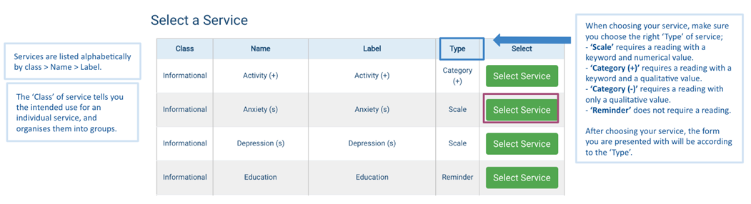 Creating a two-way template - Generated Health